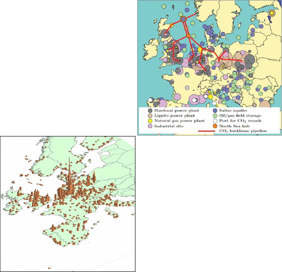 Identifying and Developing European CCS Hubs - Zero Emissions Platform